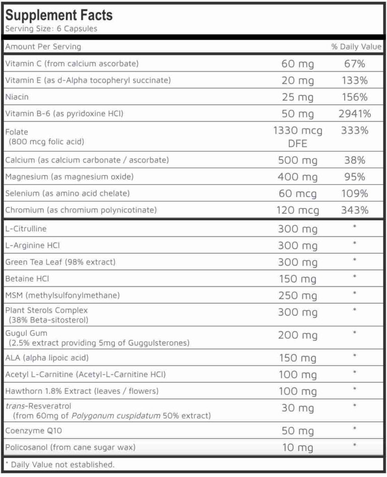 Lifetime Access - Absolute Healing